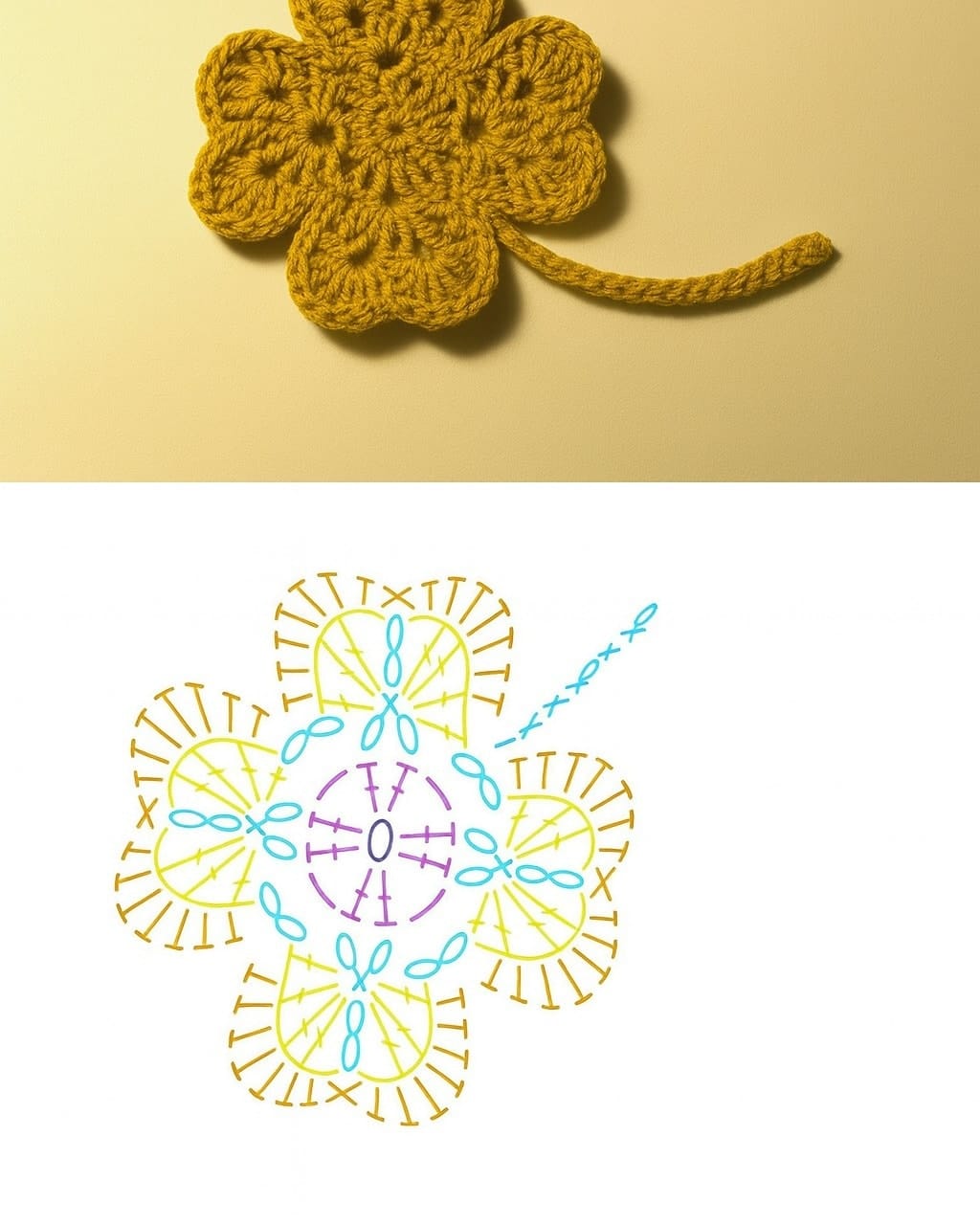 Crochet a Four-Leaft Lucky Clover Pattern - Hand Crafted